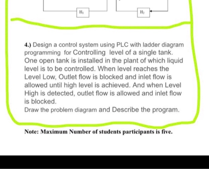 SOLVED: Design a control system using PLC with ladder diagram ...