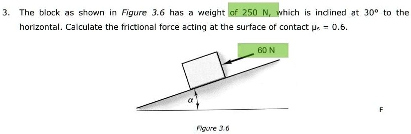 SOLVED: The block, as shown in Figure 3.6, has a weight of 250 N and is inclined at 30Â° to the ...