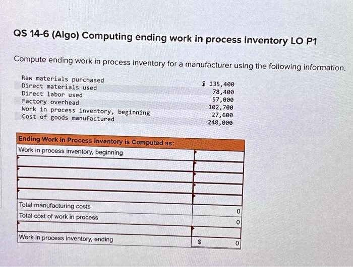 QS 14-6 (Algo) Computing ending work in process inventory LO P1 Compute ending work in process ...