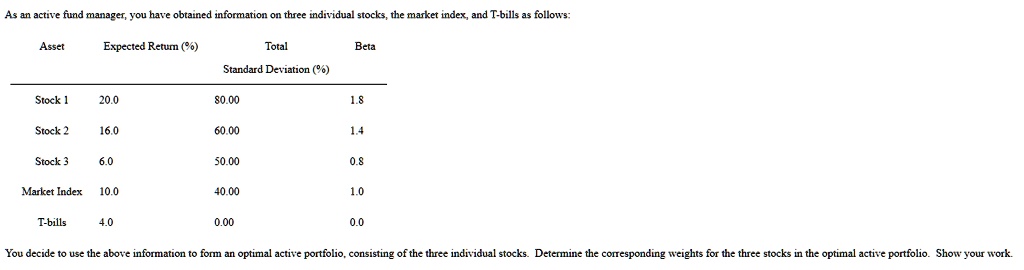 As an active fund manager, you have obtained information on three ...