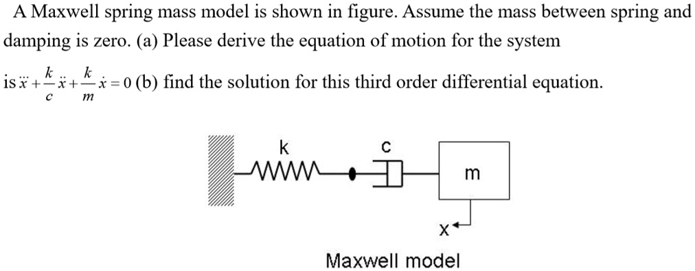 A Maxwell spring mass model is shown in figure. Assume the mass between ...