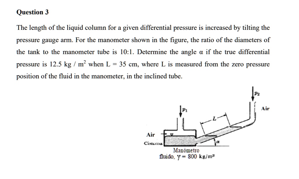 SOLVED: The length of the liquid column for a given differential ...