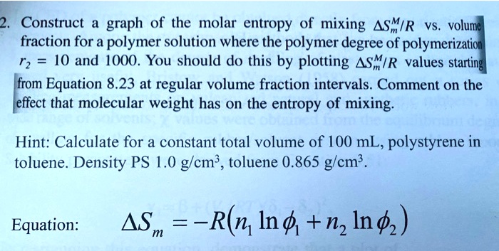 SOLVED: Construct a graph of the molar entropy of mixing ASM/R vs ...