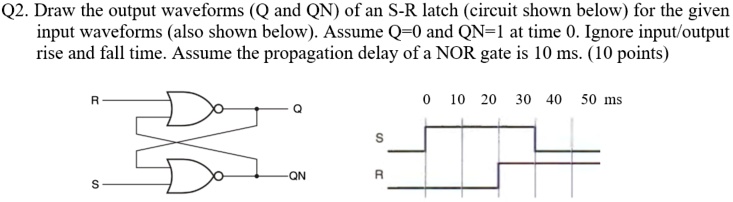 Solved Q2 Draw The Output Waveforms Q And Qn Of An S R Latch Circuit Shown Below For The
