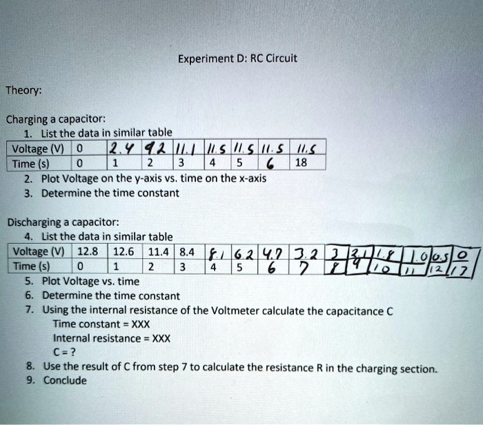 SOLVED: Experiment D: RC Circuit Theory: Charging capacitor: List the ...
