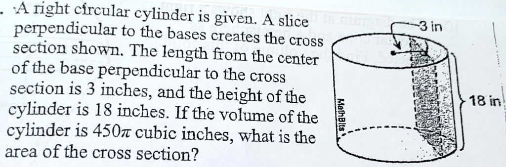 A right circular cylinder is given. A slice perpendicular to the bases ...