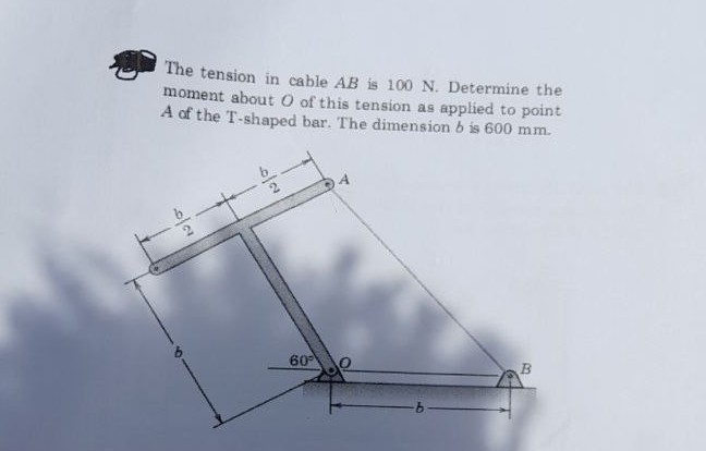 The tension in cable A B is 100 N. Determine the moment about O of this ...