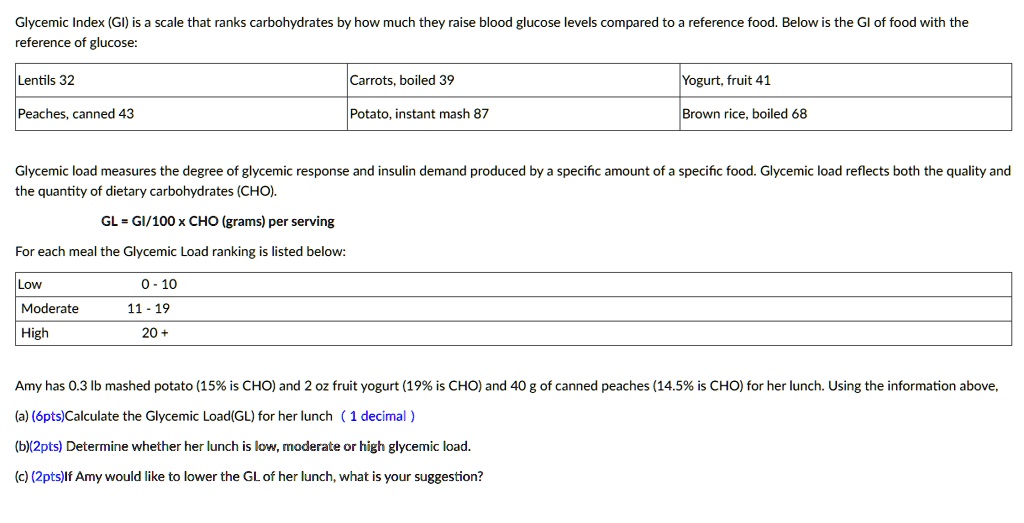 Glycemic Index (GI) is a scale that ranks carbohydrates by how much ...