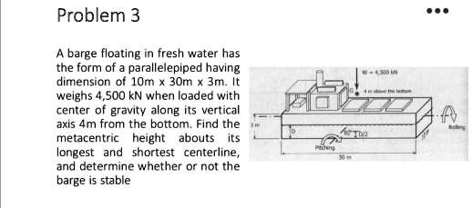 Problem 3 A barge floating in fresh water has the form of a ...