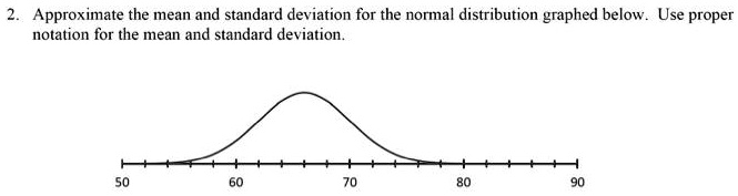 SOLVED: Approximate the mean and standard deviation for the normal distribution graphed below ...