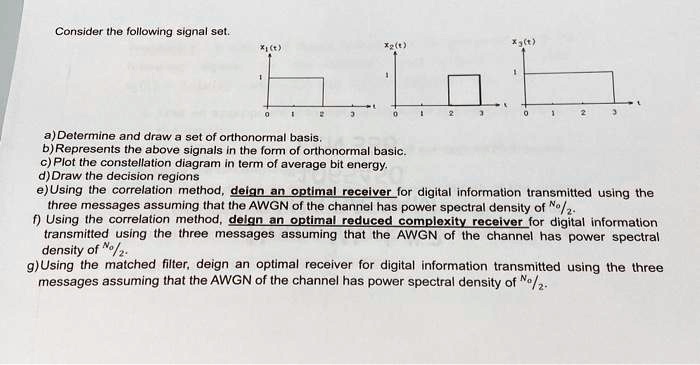 SOLVED: important Consider the following signal set: a) Determine and ...