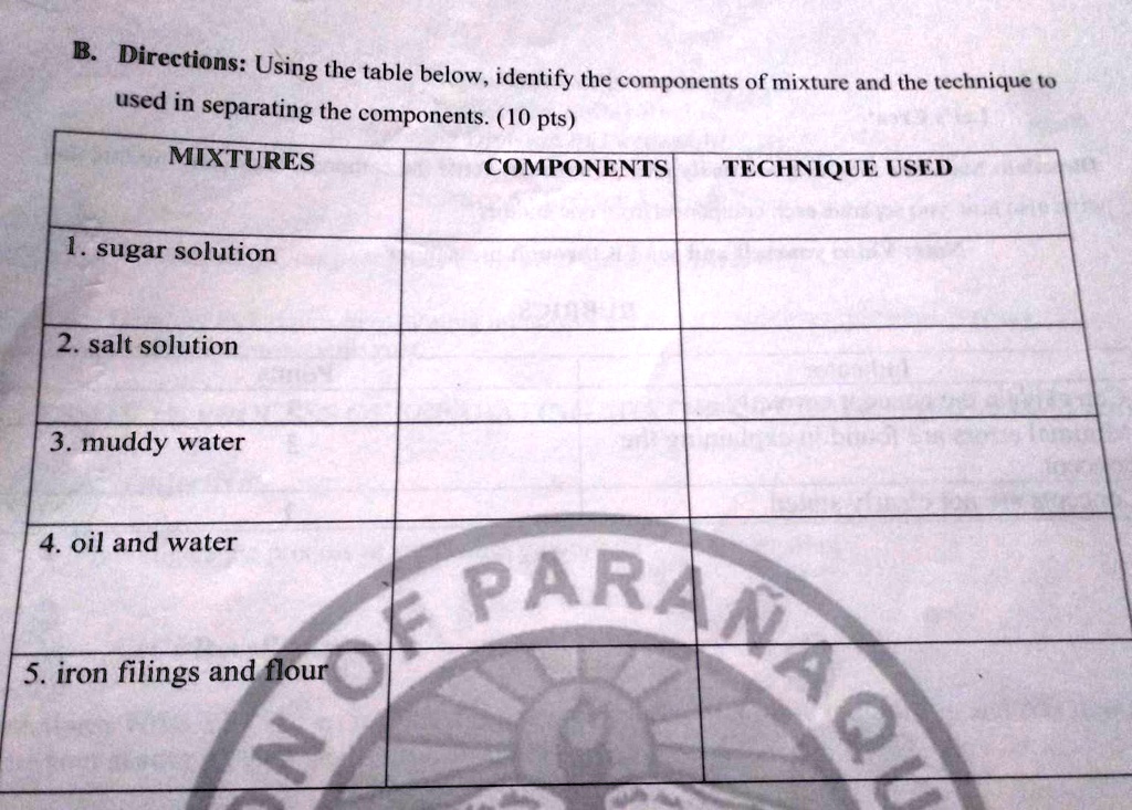 SOLVED: 'Using the table below,identify the components of mixture and ...