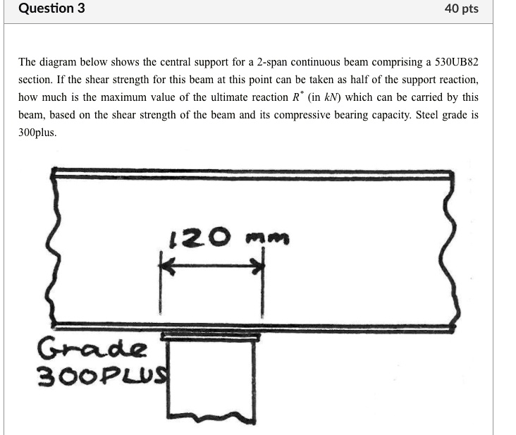 SOLVED: The diagram below shows the central support for a 2-span ...