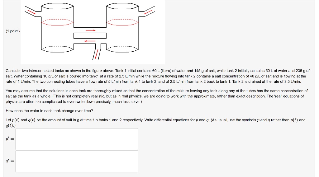 SOLVED: Consider two interconnected tanks as shown in the figure above: Tank initial contains 60 ...