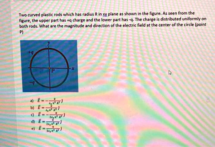 two curved plastic rods which has radius r in xy plane as shown in the figure as seen from the ...