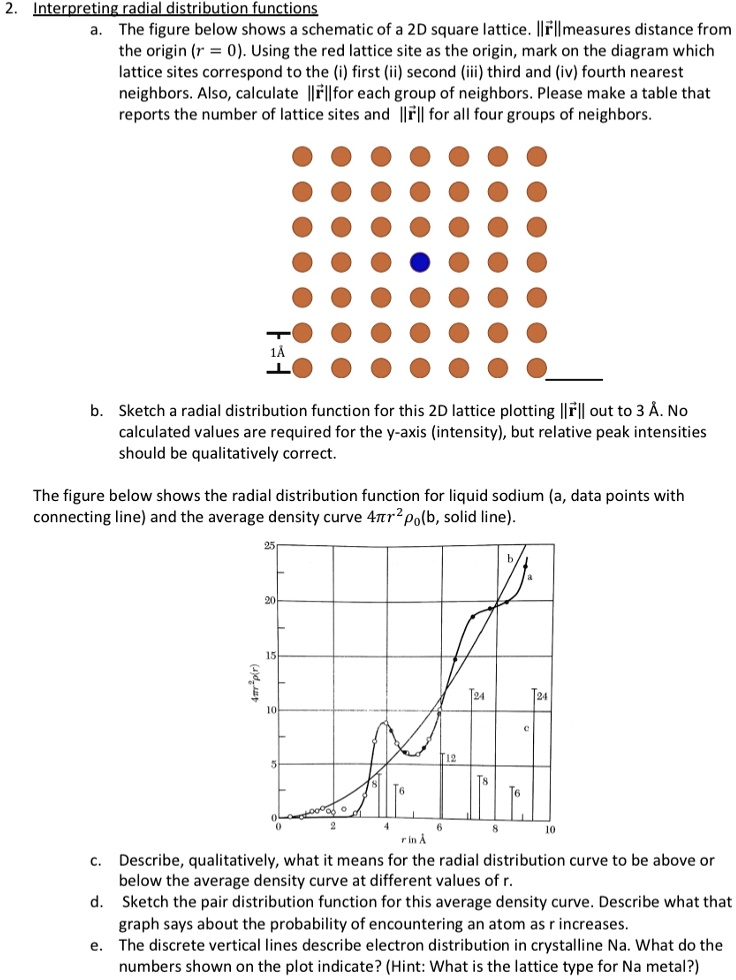 2. Interpreting radial distribution functions a. The figure below shows ...