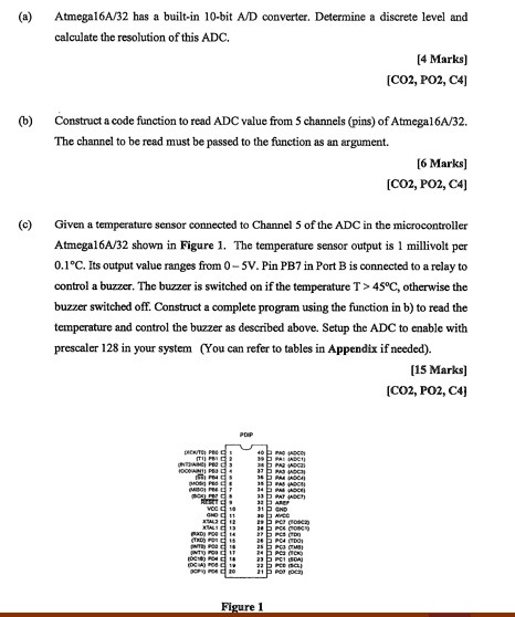 SOLVED: (a) Atmega16A/32 has a built-in 10-bit A/D converter. Determine the discrete level and ...