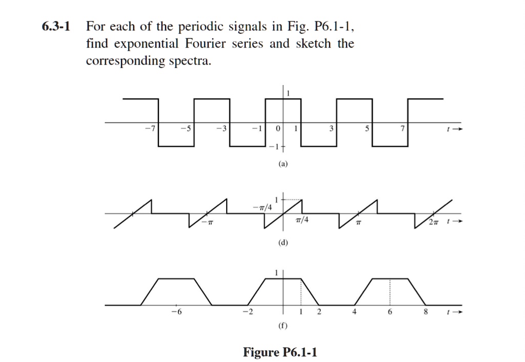 63 1 for each of the periodic signals in fig p61 1 find exponential ...