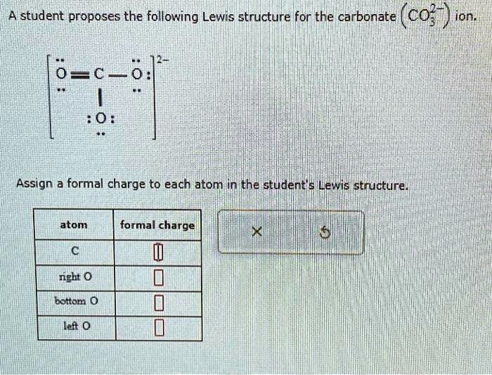 Lewis Diagram Of Carbonate Ion