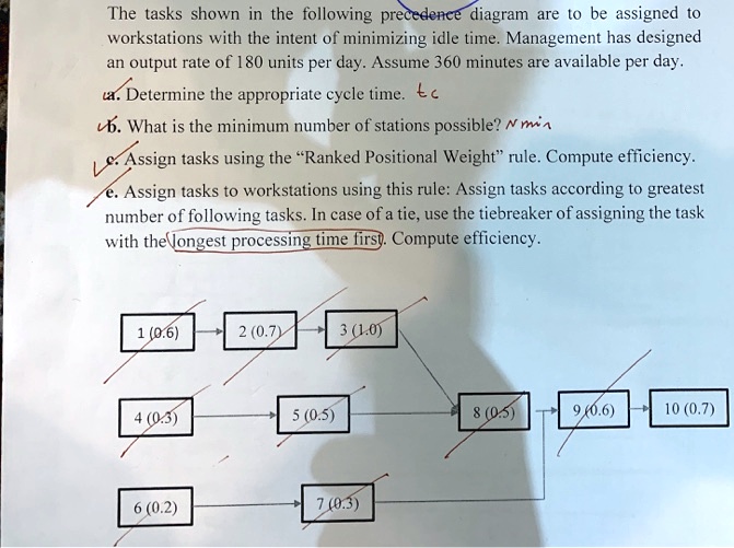 The Tasks Shown In The Following Precedence Diagram Are To Be Assigned To Workstations With The