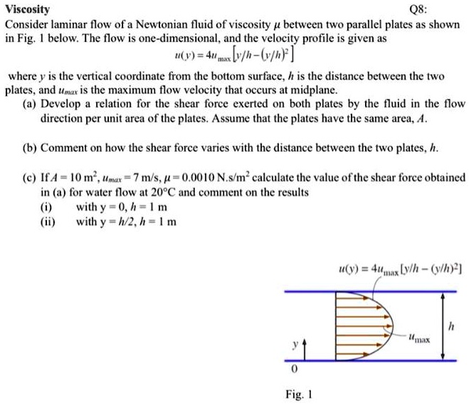viscosity consider laminar flow ofa newtonian fluid of viscosity ...