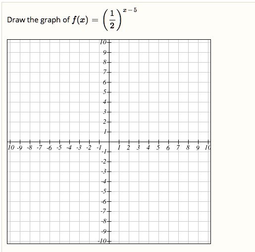 SOLVED: Draw the 'graph of f(z) 2)