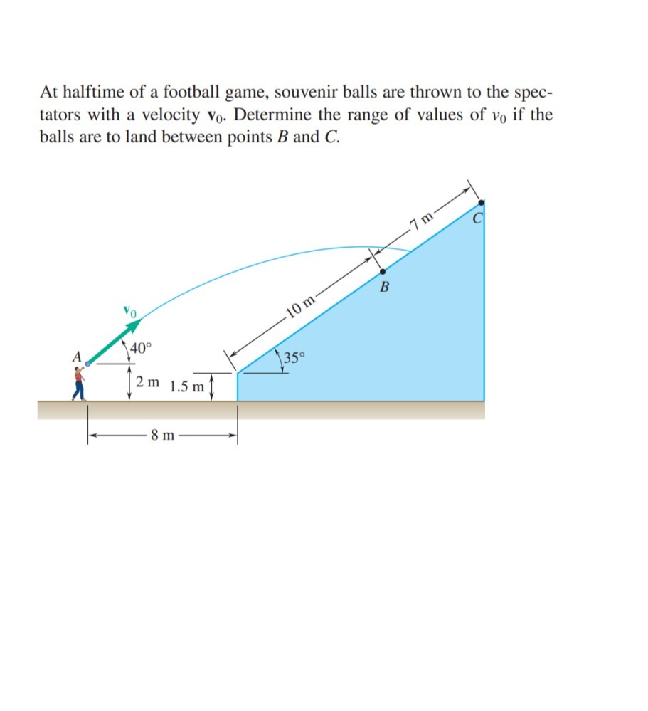SOLVED: At halftime of a football game, souvenir balls are thrown to ...