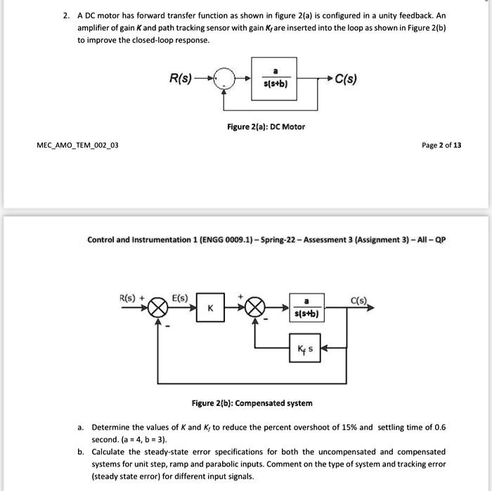 A DC motor has a forward transfer function as shown in Figure 2(a) and ...