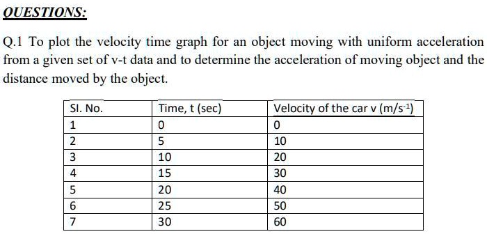 Solved Its My Physics Activity And I Am Not Able To Do It Please