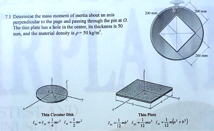 SOLVED: 200 mm 200mm 7.1 Determine the mass moment of inertia about an ...