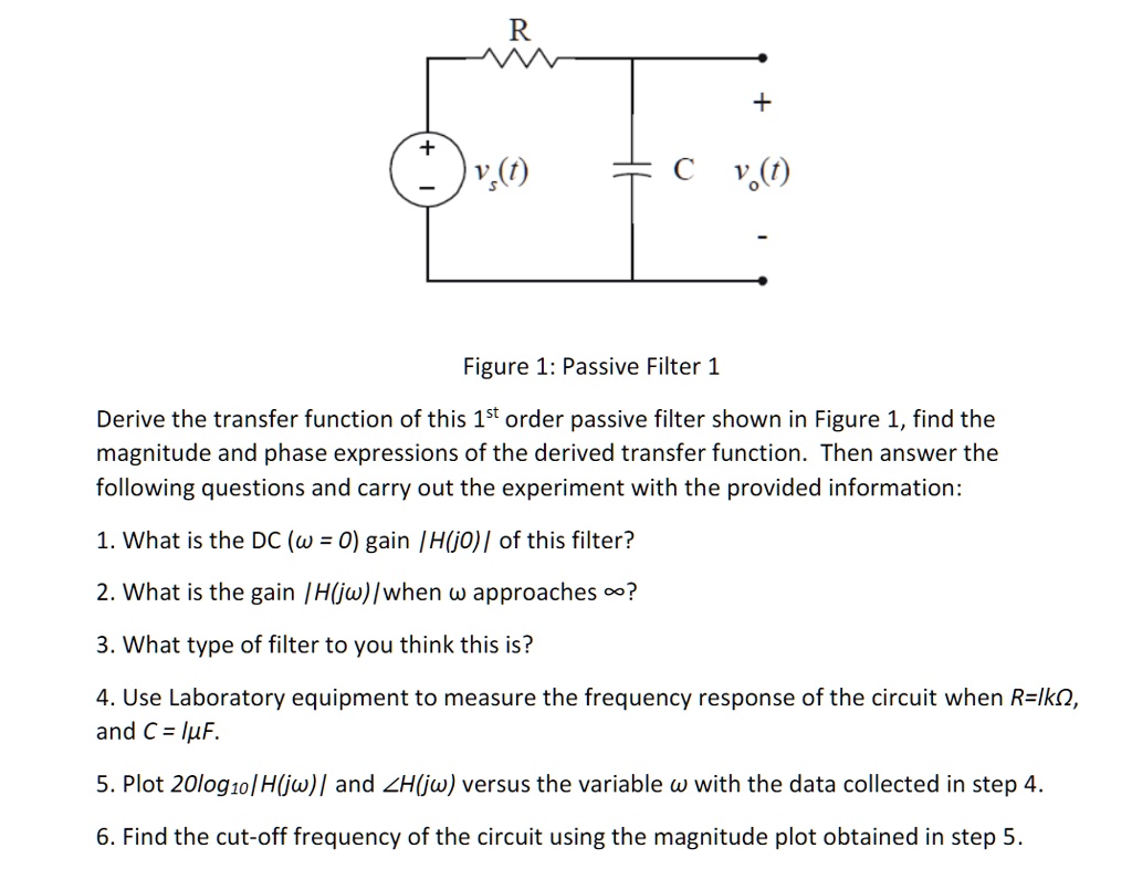 R + + v(t) C v(t) Figure 1: Passive Filter 1 Derive the transfer function of this 1st order ...