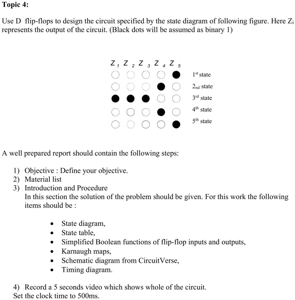 SOLVED: please do it using only D-Flip Flops and not JK Topic 4: Use D flip-flops to design the ...