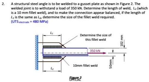 SOLVED: A structural steel angle is to be welded to a gusset plate as ...