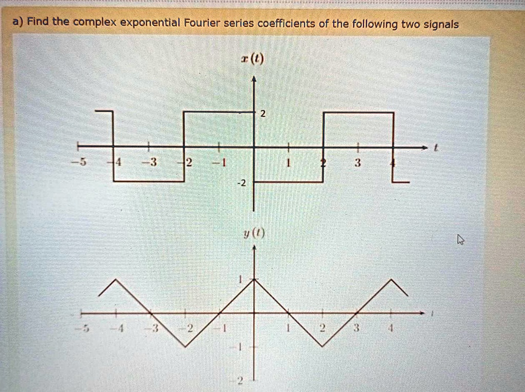 Solved The Solution Is Based On One Of These Theories Impulse Convolution Fourier Series 2189
