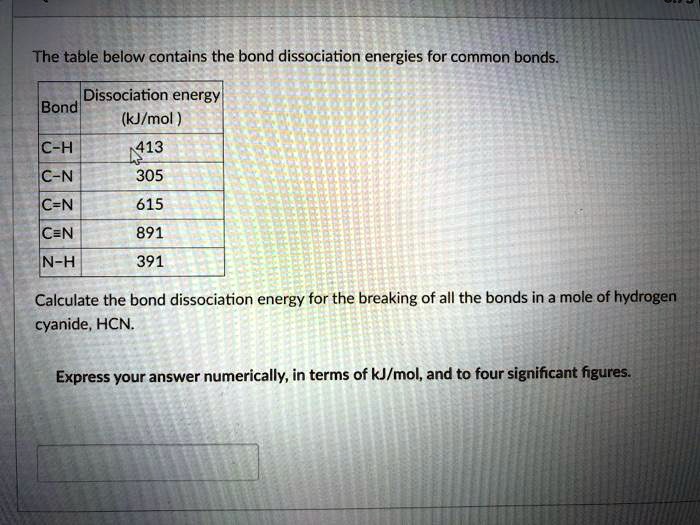 SOLVED: The table below contains the bond dissociation energies for ...