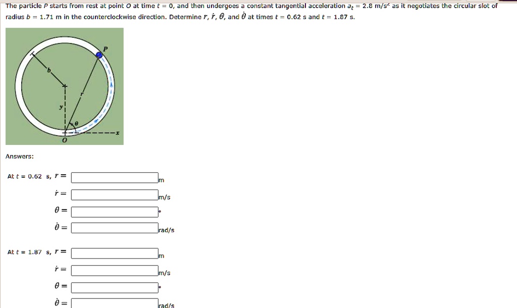 SOLVED:The particle starts from rest at point 0 at time 0, and then undergoes constant ...