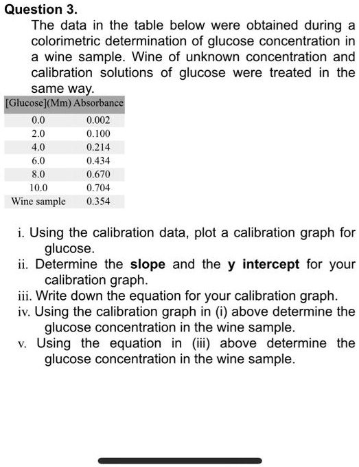 SOLVED: Question 3 The data in the table below were obtained during ...