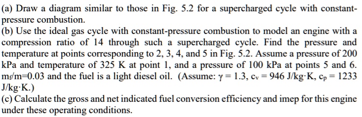 (a) Draw a diagram similar to those in Fig. 5.2 for a supercharged ...