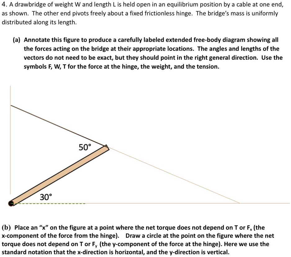 [GET ANSWER] 4. A drawbridge of weight W and length L is held open in an equilibrium position by ...