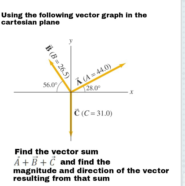 SOLVED: Using the following vector graph in the Cartesian plane: A(4 ... SOLVED: Using the following vector graph in the Cartesian plane: A(4 ...