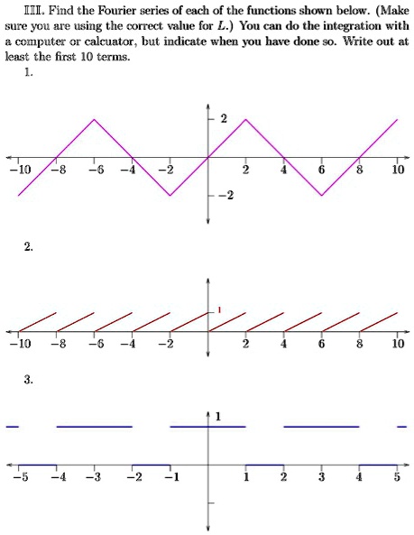 SOLVED: III. Find the Fourier series of each of the functions shown below. (Make sure you are ...