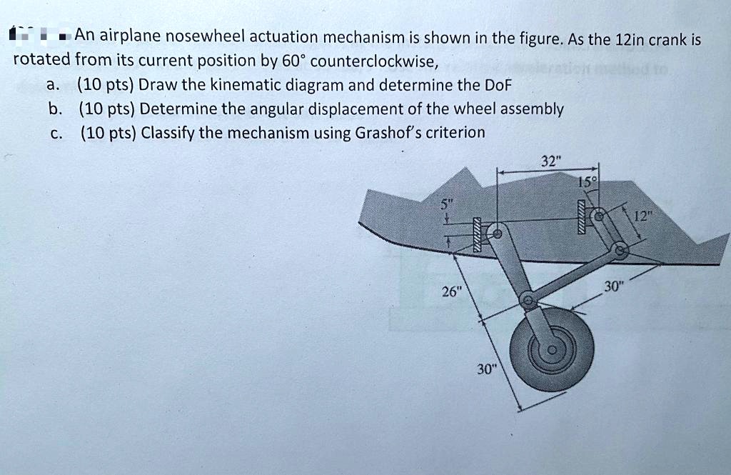 an airplane nosewheel actuation mechanism is shown in the figure as the ...