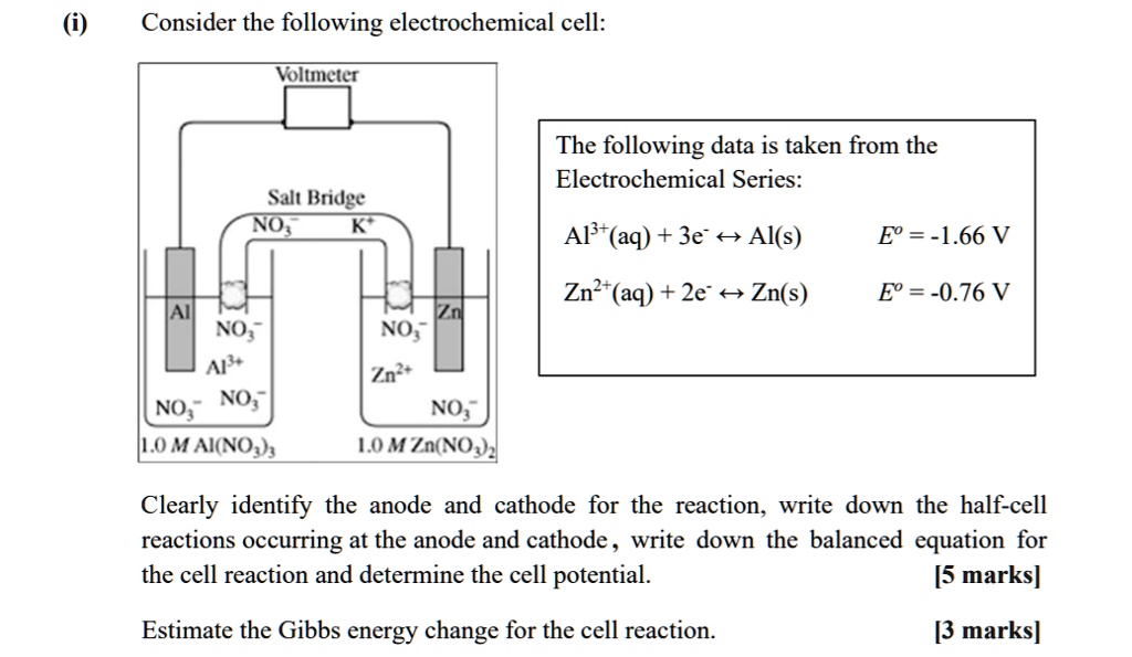 SOLVED: Consider the following electrochemical cell: Voltmeter The following data is taken from ...