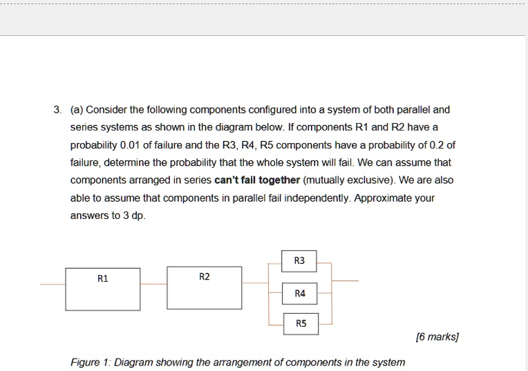 SOLVED:(a) Consider the following components configured into a system of both parallel and ...