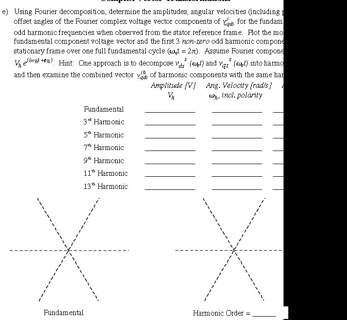 SOLVED: Using Fourier decomposition, determine the amplitudes, angular velocities (including ...