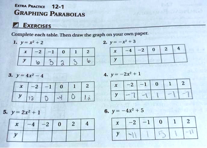 [GET ANSWER] extra practice 12 1 graphing parabolas exercises complete ...