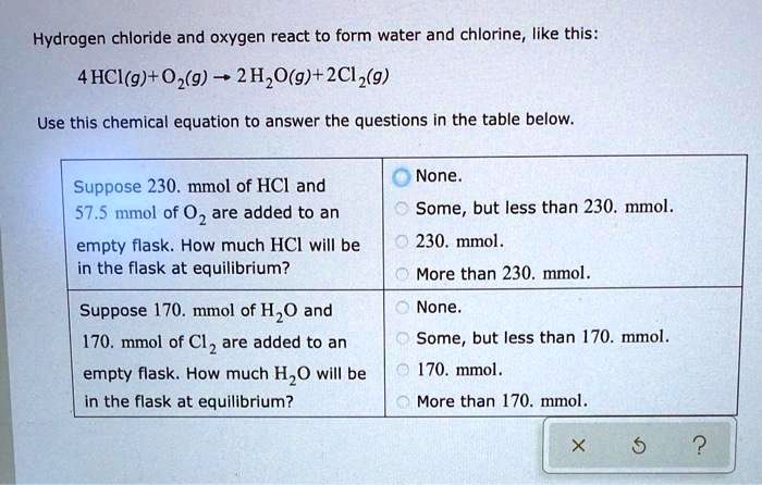 hydrogen chloride and oxygen react to form water and chlorine like this 4hcig 02g 2h0g2c12g use ...