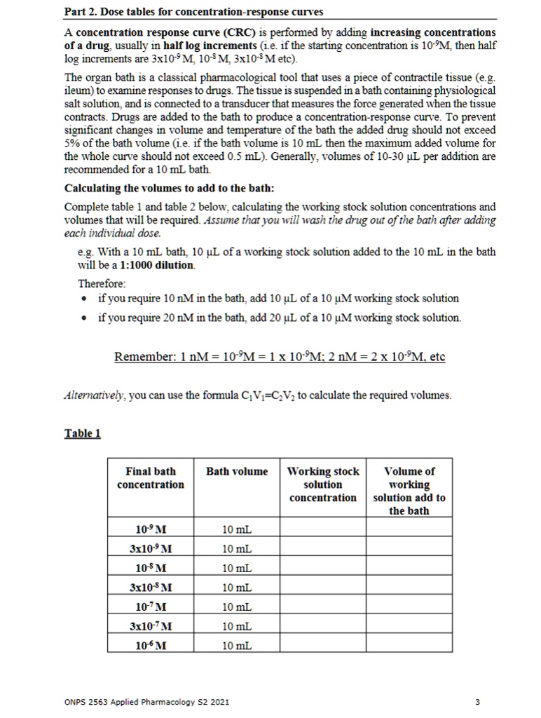SOLVED: Part 2. Dose tables for concentration-response curves A ...