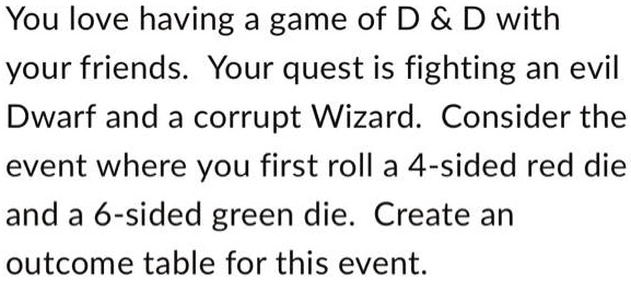You love having a game of D D with your friends. Your quest is fighting ...