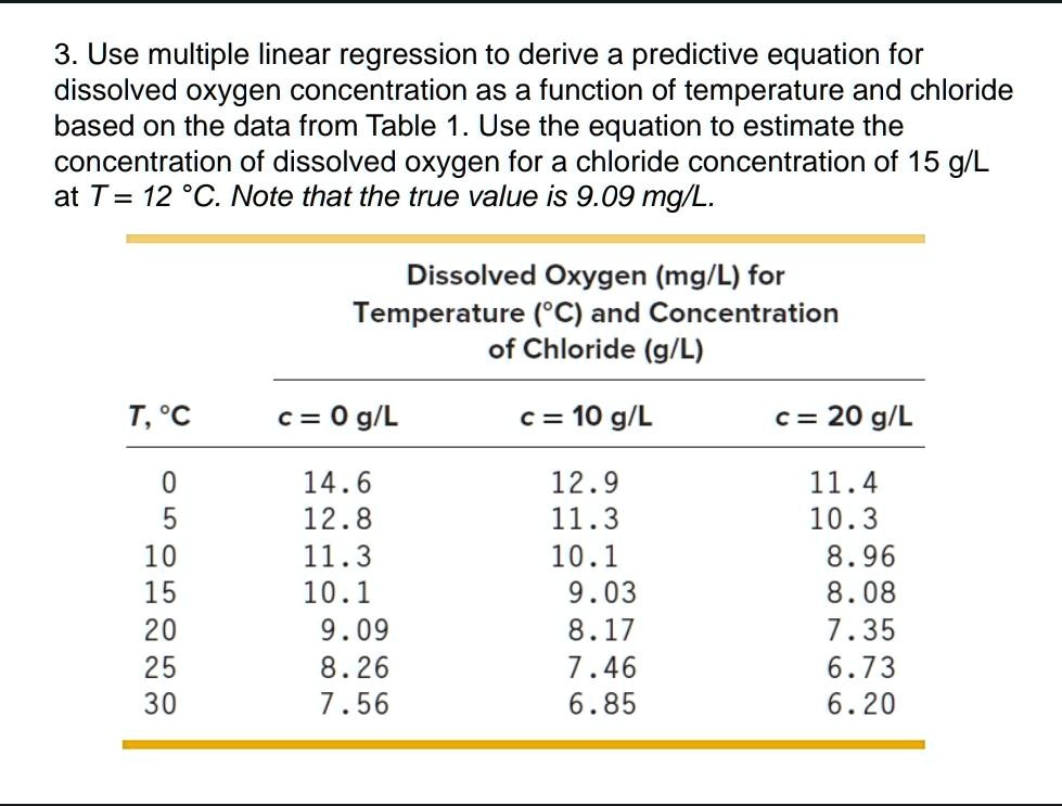 3. Use multiple linear regression to derive a predictive equation for dissolved oxygen ...